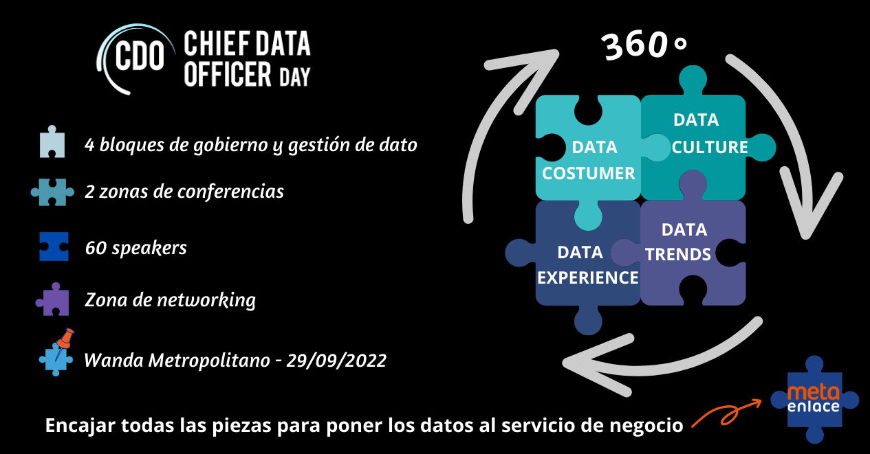 Chief Data Officer Day 2022 - Metaenlace